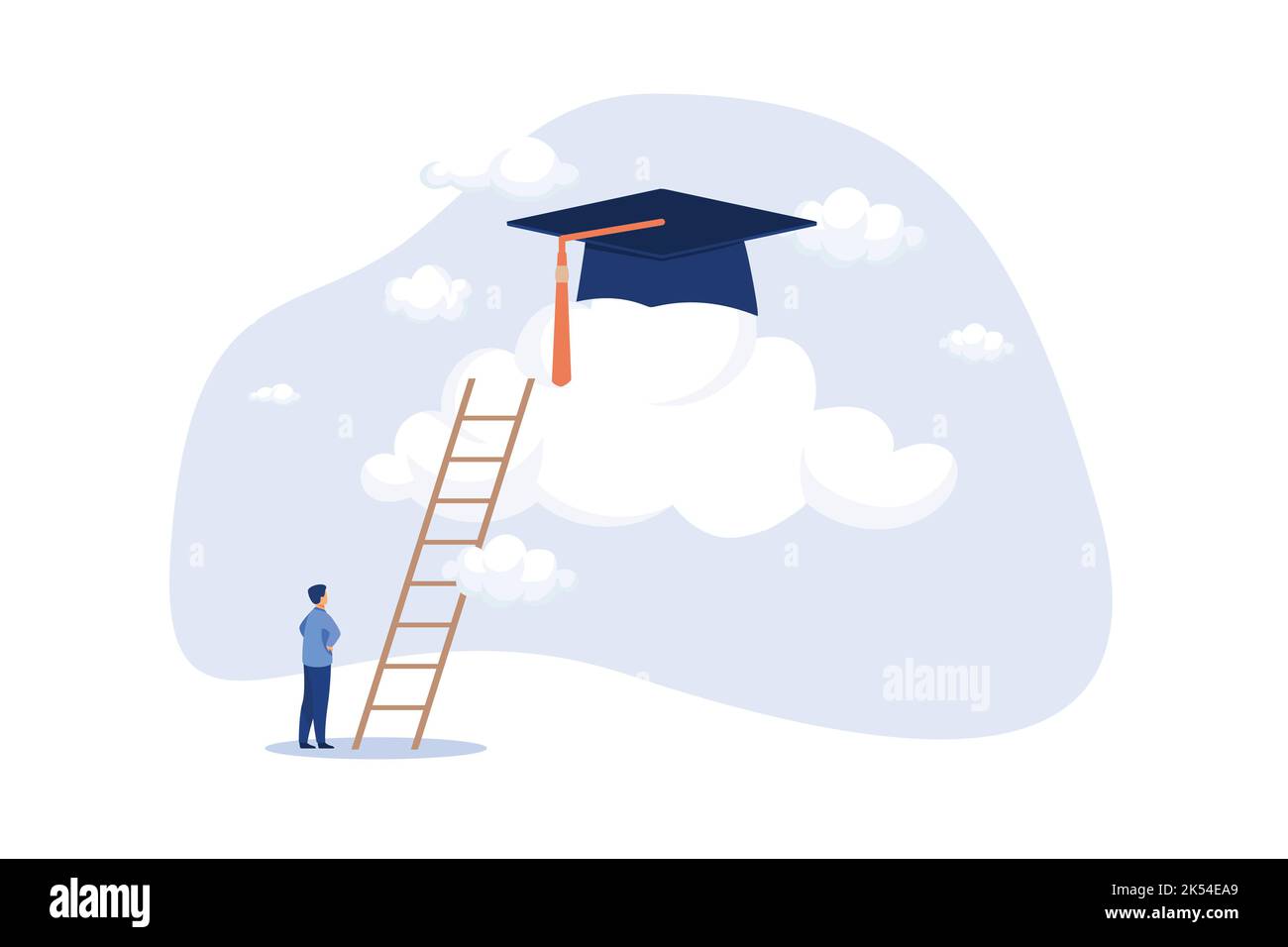 High education, cost and expense to graduate high degree education ...