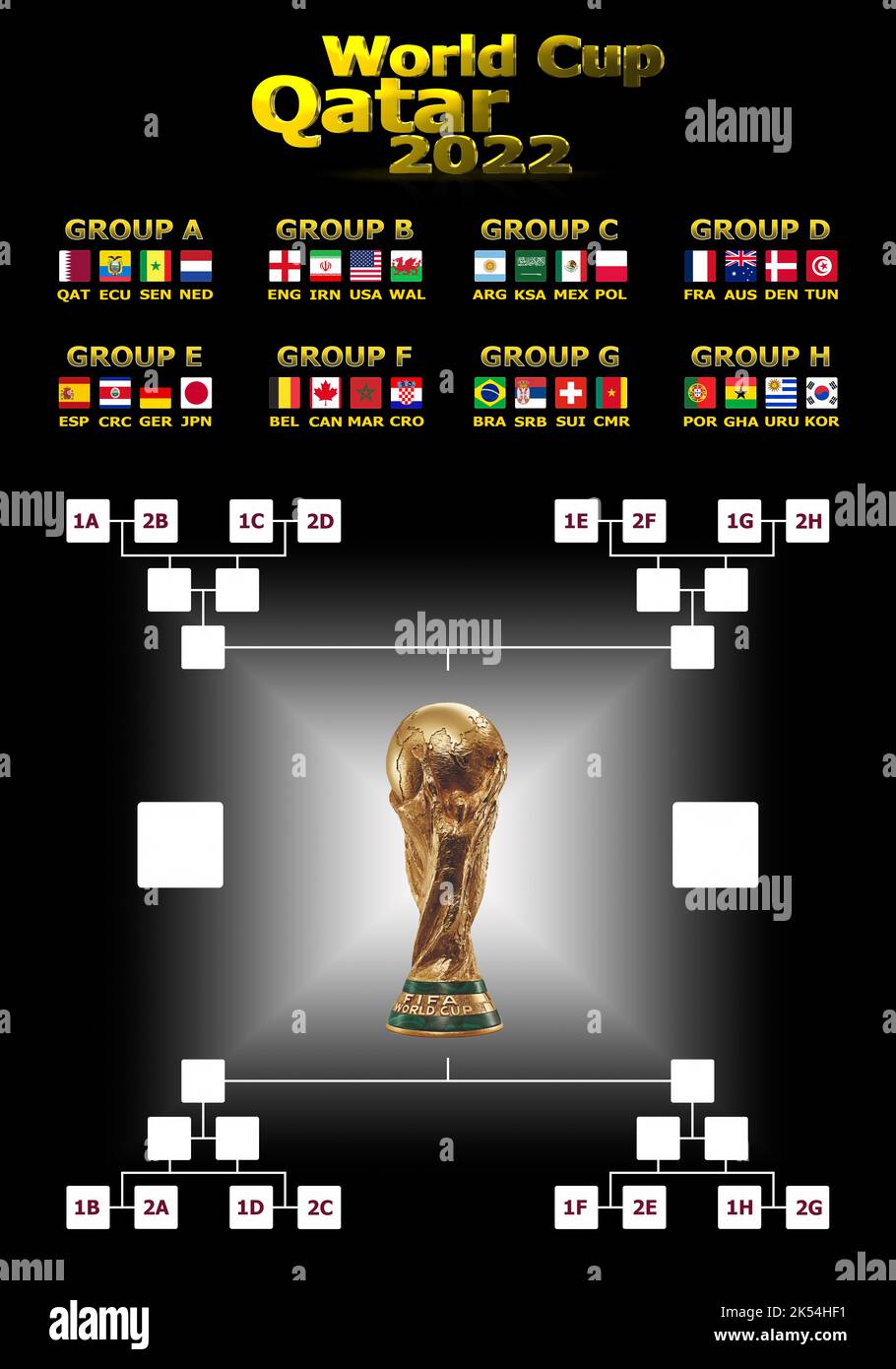 3d illustration schedule of World Cup Qatar 2022 championship. All 32 ...