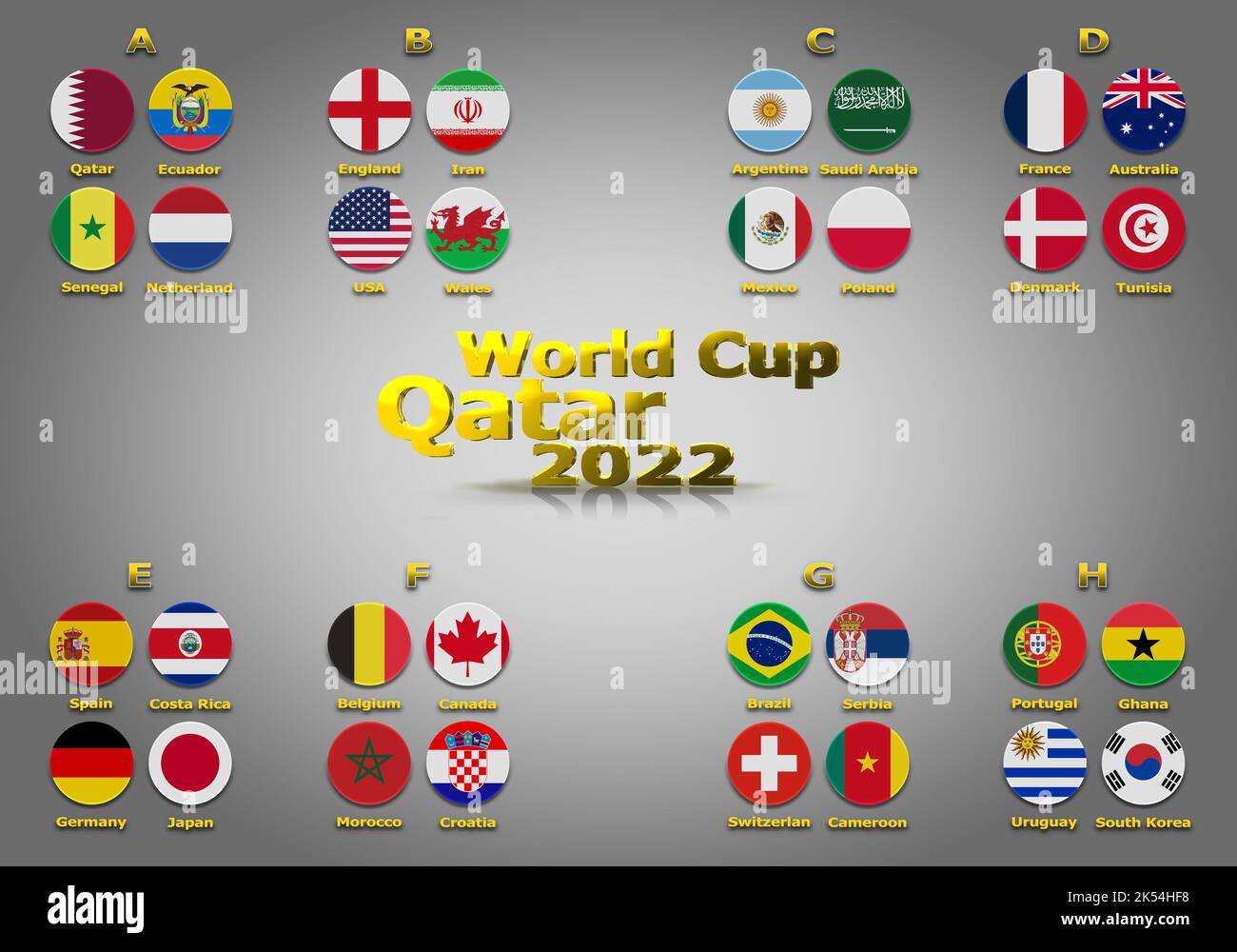 3d illustration groups of World Cup Qatar 2022 championship. All 32 ...