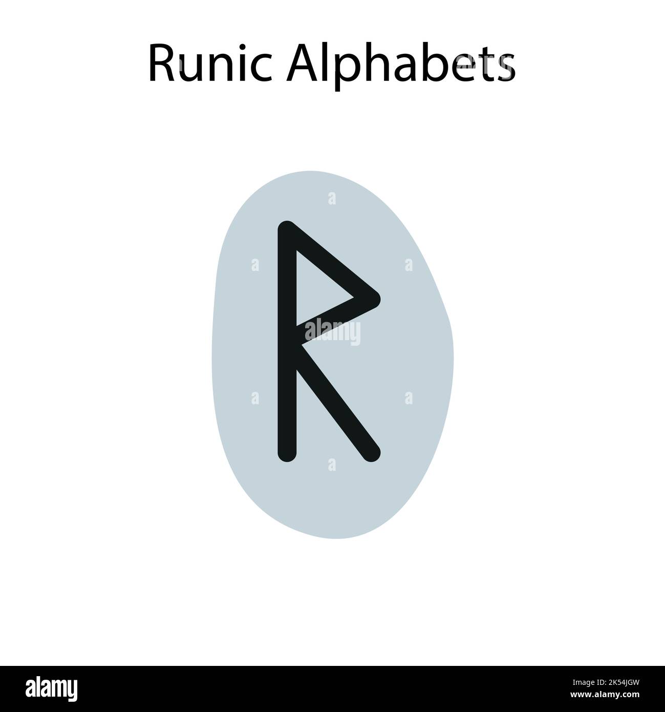 Runic Alphabets. Complete collection of Rune alphabet, futhark. Writing ...