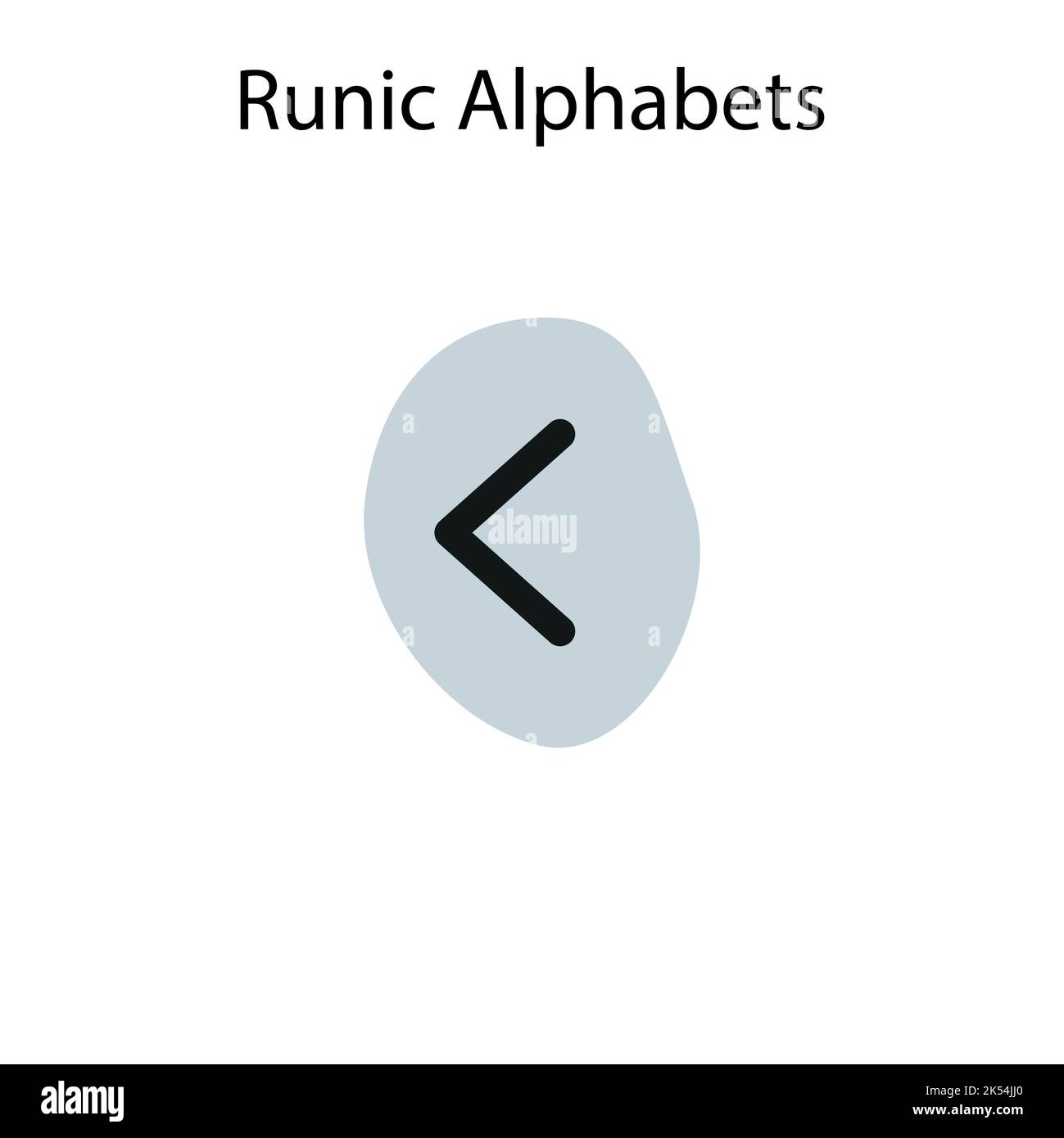 Runic Alphabets. Complete collection of Rune alphabet, futhark. Writing ...