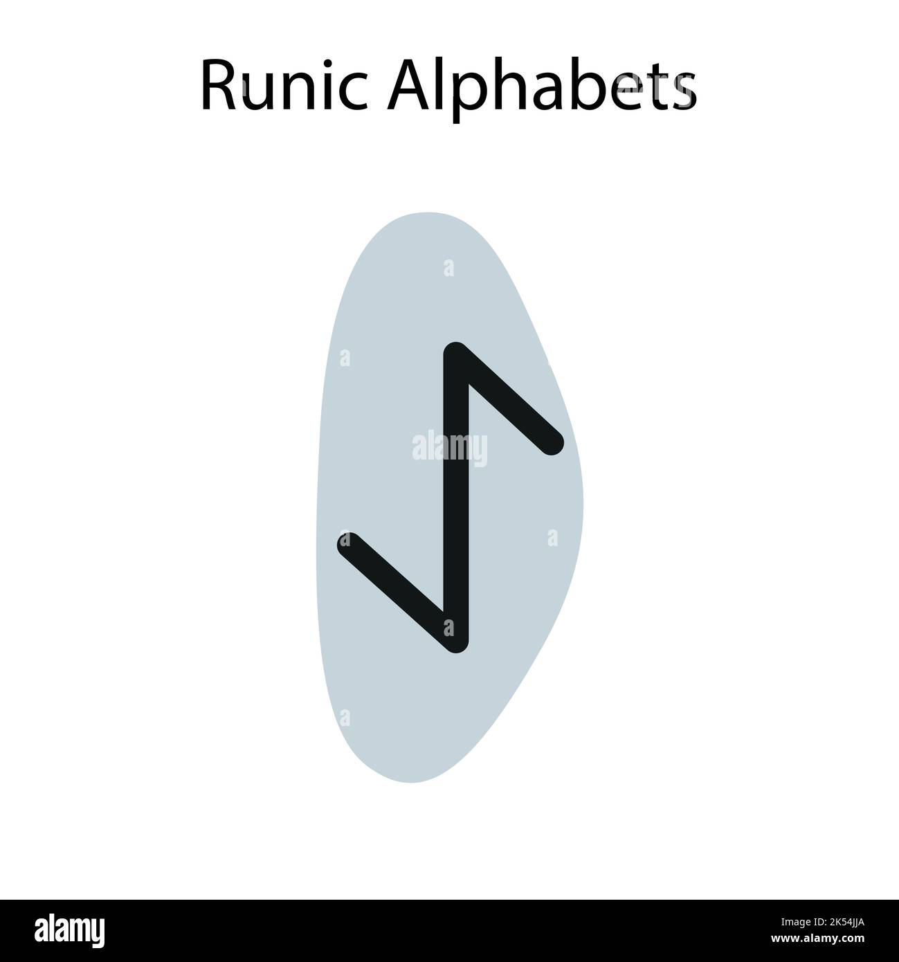 Runic Alphabets. Complete collection of Rune alphabet, futhark. Writing ...