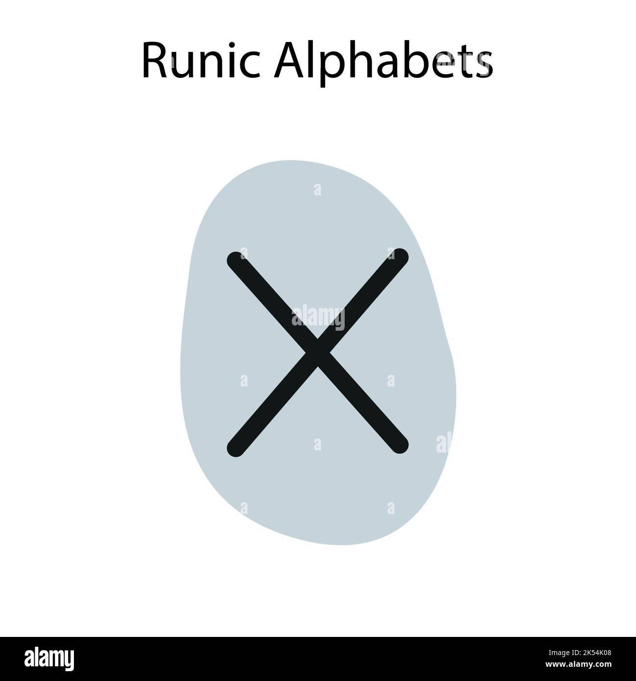 Runic Alphabets. Complete collection of Rune alphabet, futhark. Writing ...