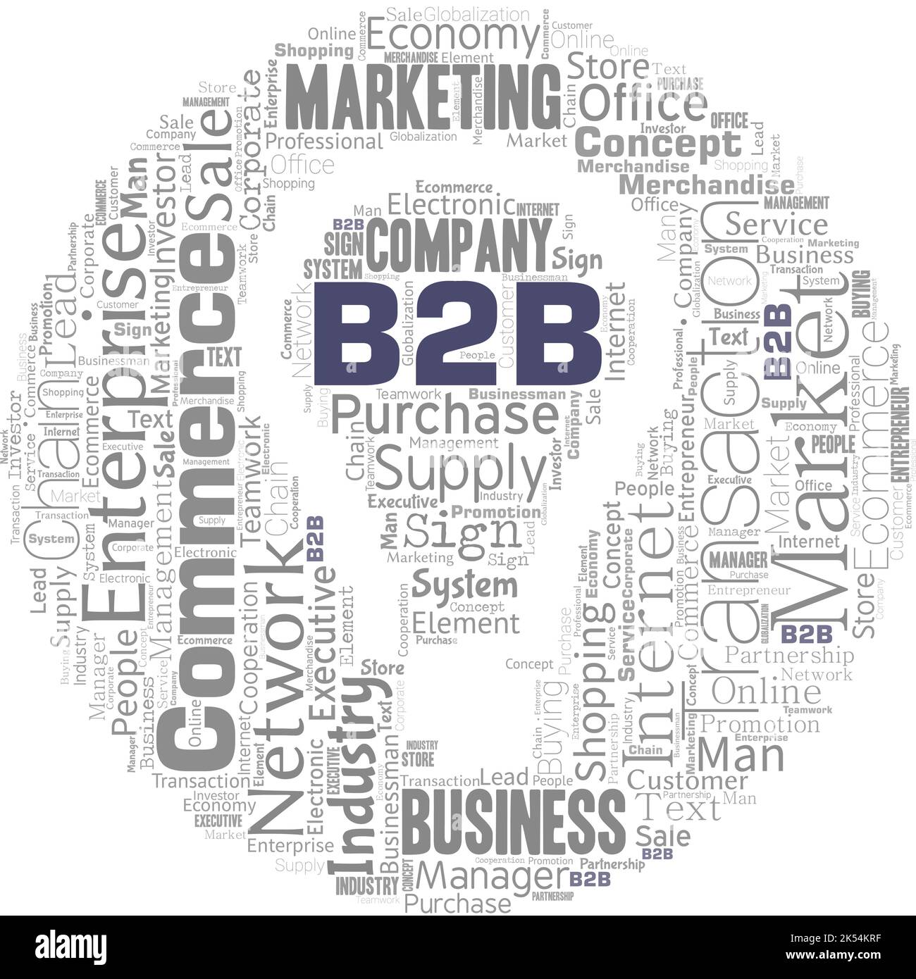 Word cloud in the shape of a circle with B2B words. Partnership ...