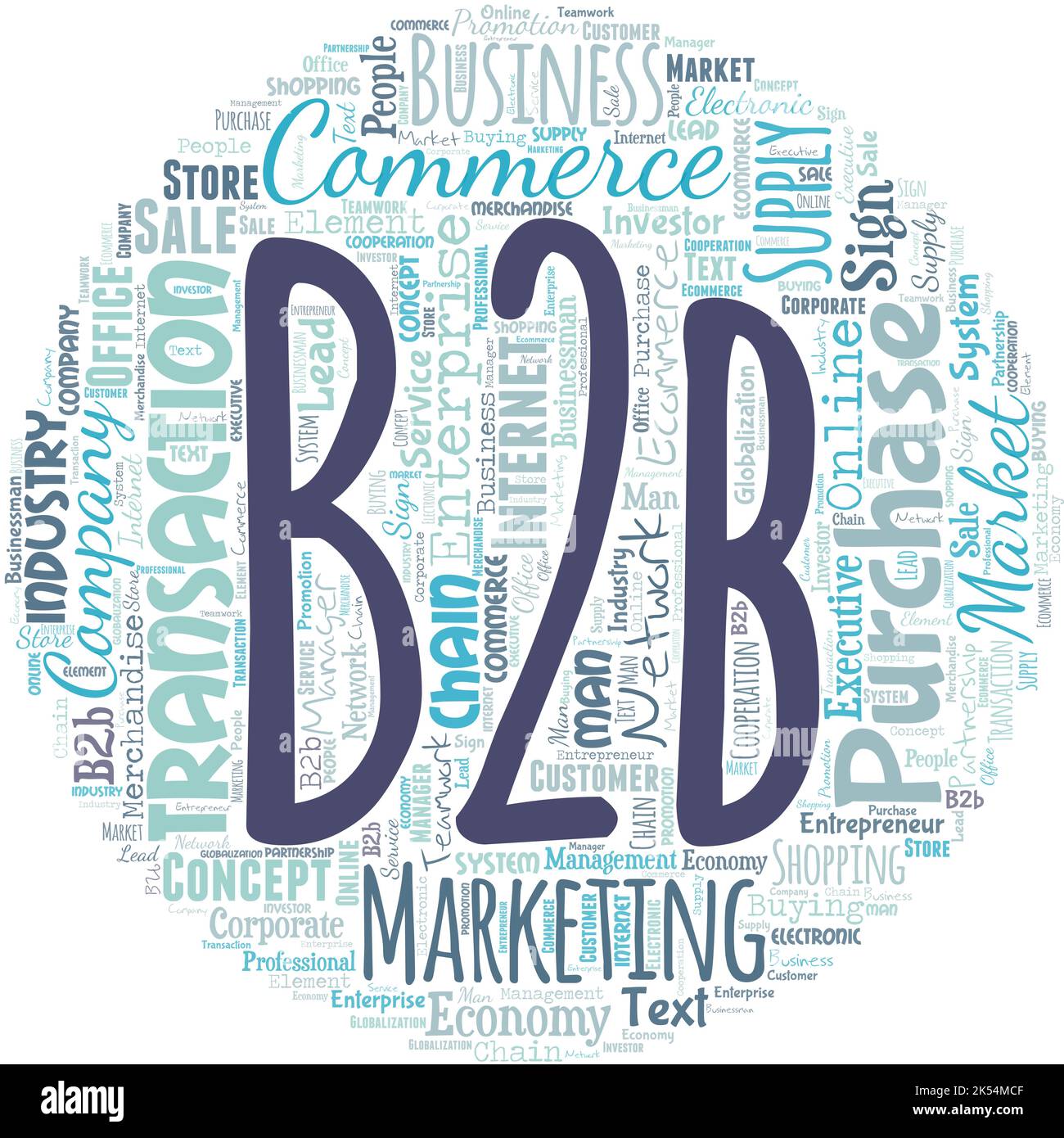 Word cloud in the shape of a circle with B2B words. Partnership ...