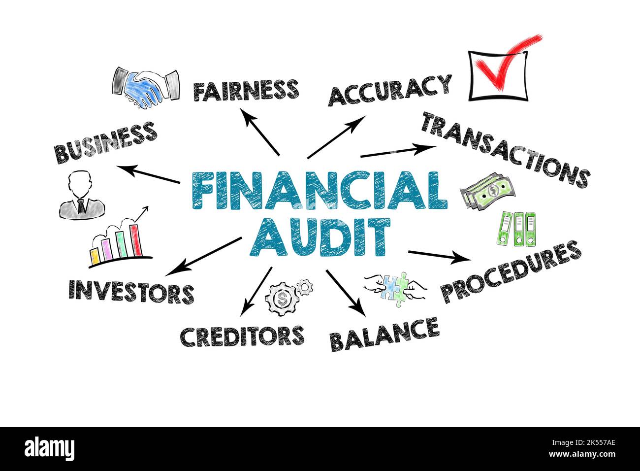 Financial Audit. Illustration with keywords, icons and direction arrows ...