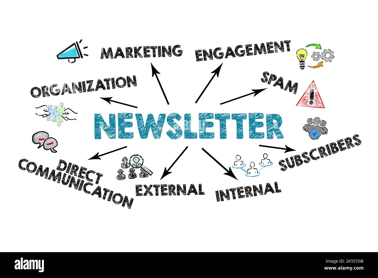 Newsletter. Illustrated icons, keywords and arrows on a white ...