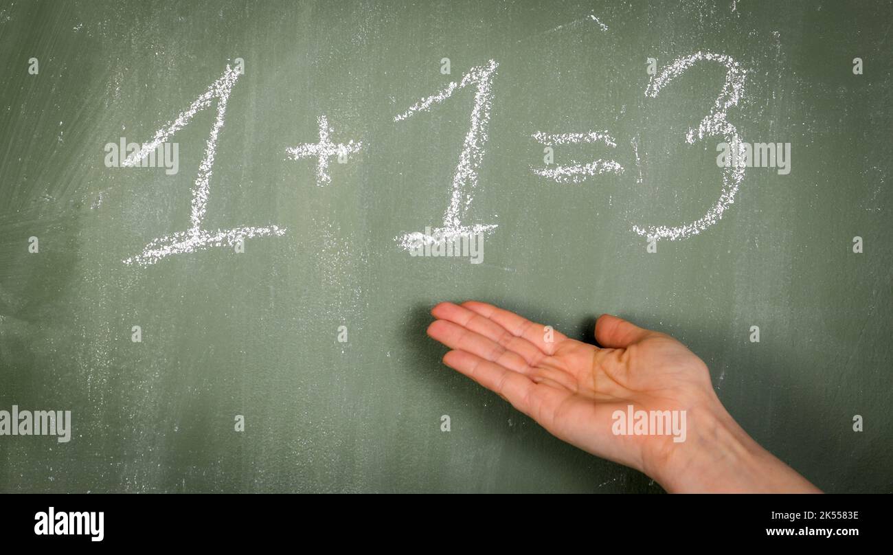 Synergy Concept. Mathematical equation on a green board Stock Photo - Alamy Synergy Concept. Mathematical equation on a green board Stock Photo - Alamy