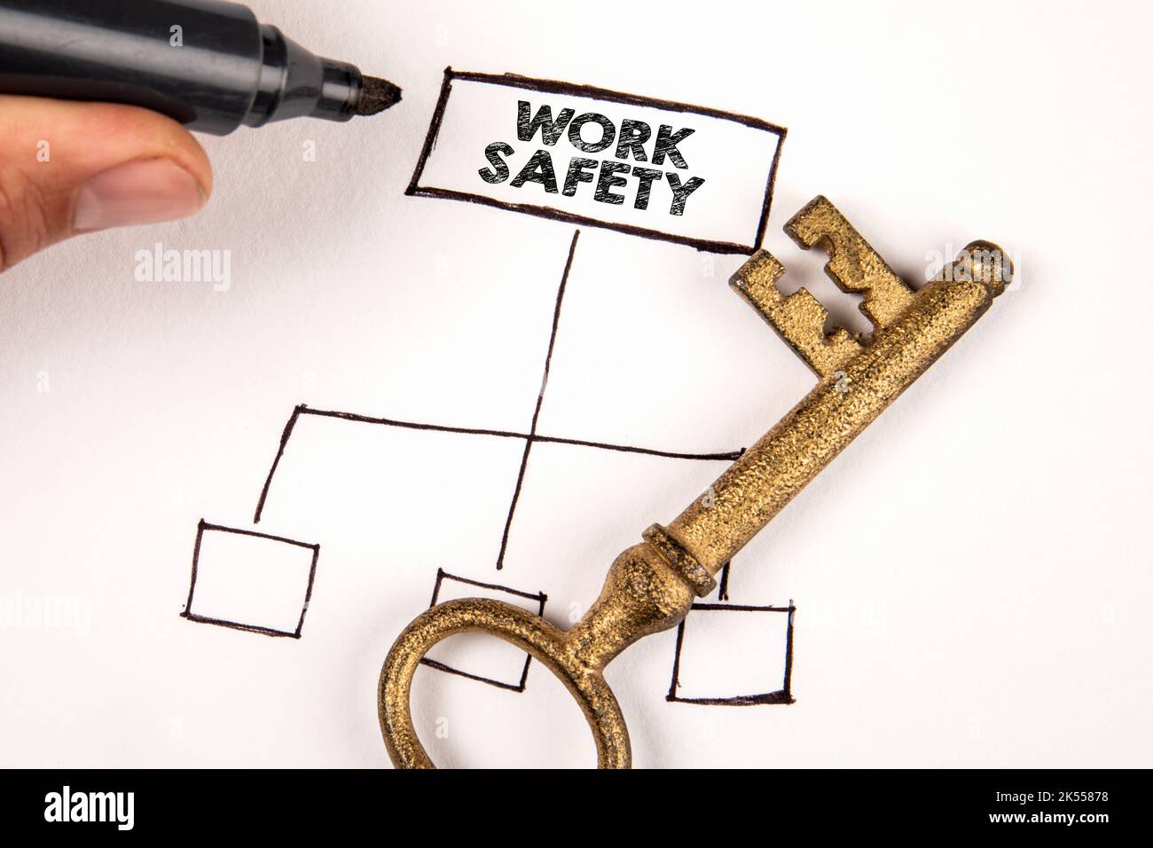 Work Safety concept. Text and gold key on white background Stock Photo ...