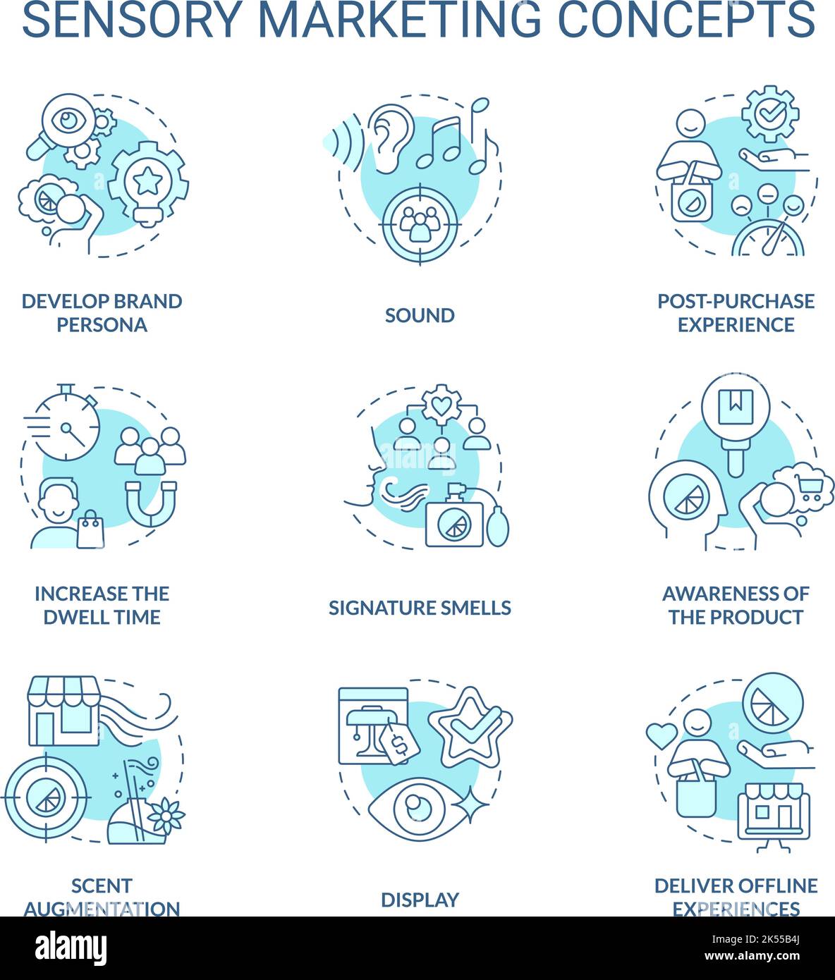 Sensory marketing turquoise concept icons set Stock Vector Image & Art ... Sensory marketing turquoise concept icons set Stock Vector Image & Art ...