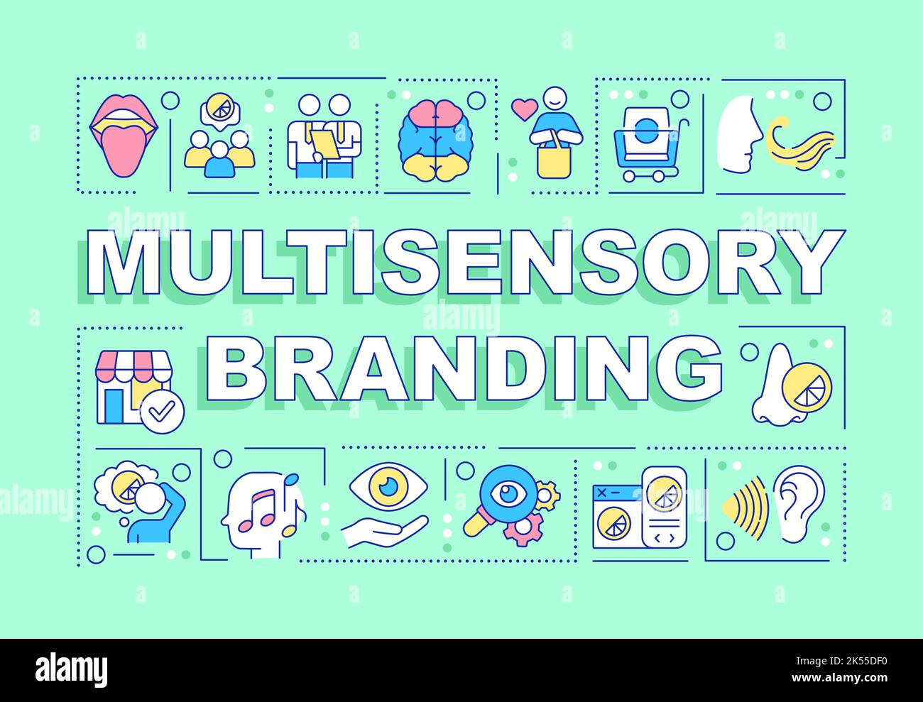 Multisensory branding word concepts mint banner Stock Vector Image ... Multisensory branding word concepts mint banner Stock Vector Image ...