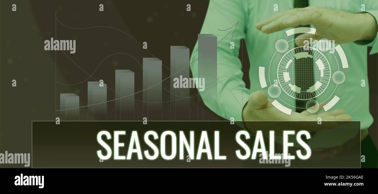 Inspiration showing sign Seasonal Sales, Concept meaning Discount which is offered on goods at ...