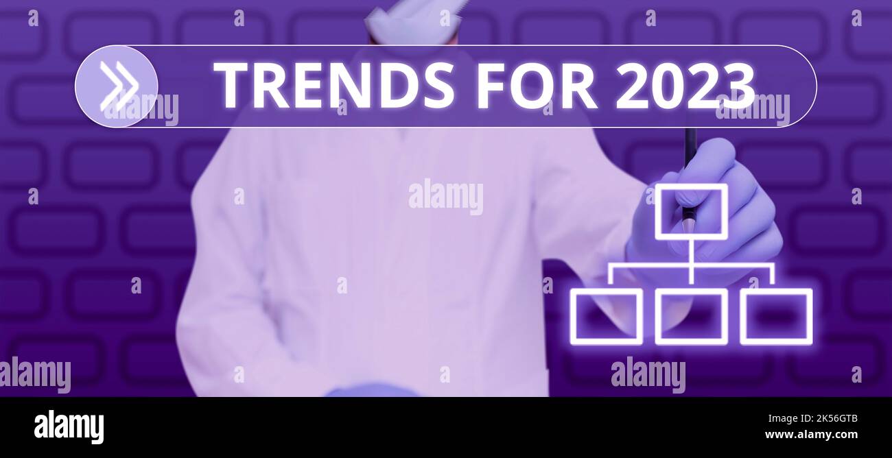 Text caption presenting Trends For 2023, Business idea list of things ...