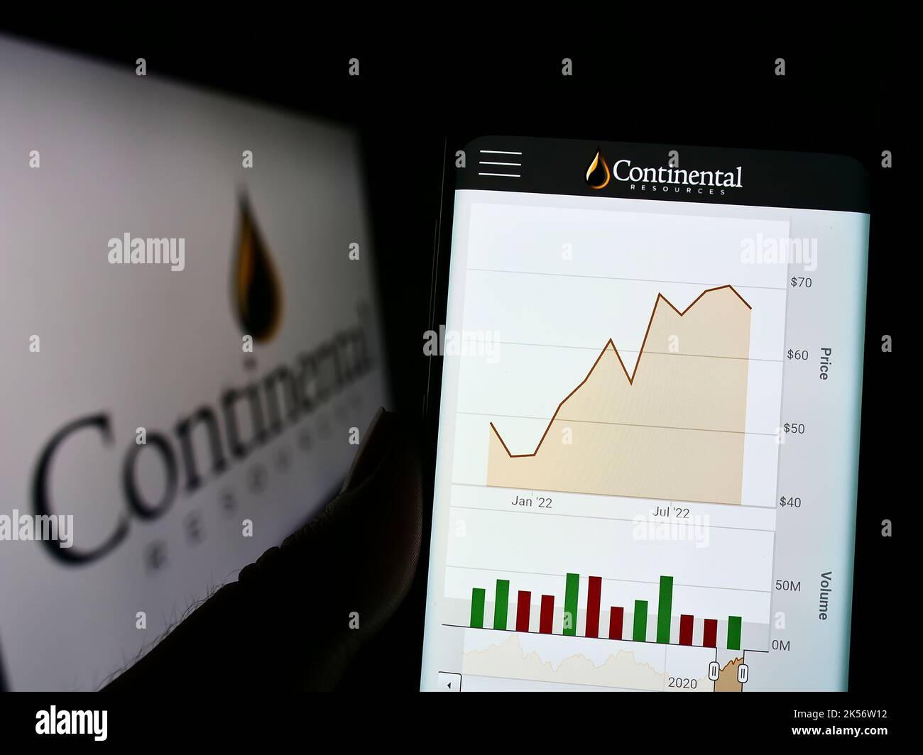 Continentalresources hi-res stock photography and images - Alamy