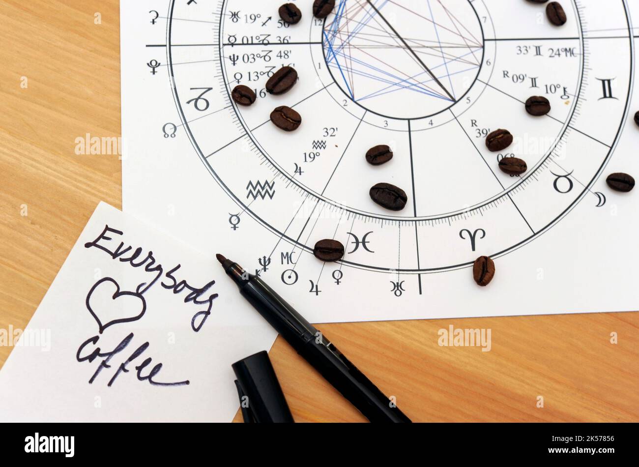 astrology background with zodiac signs and horoscope and coffee beans ...
