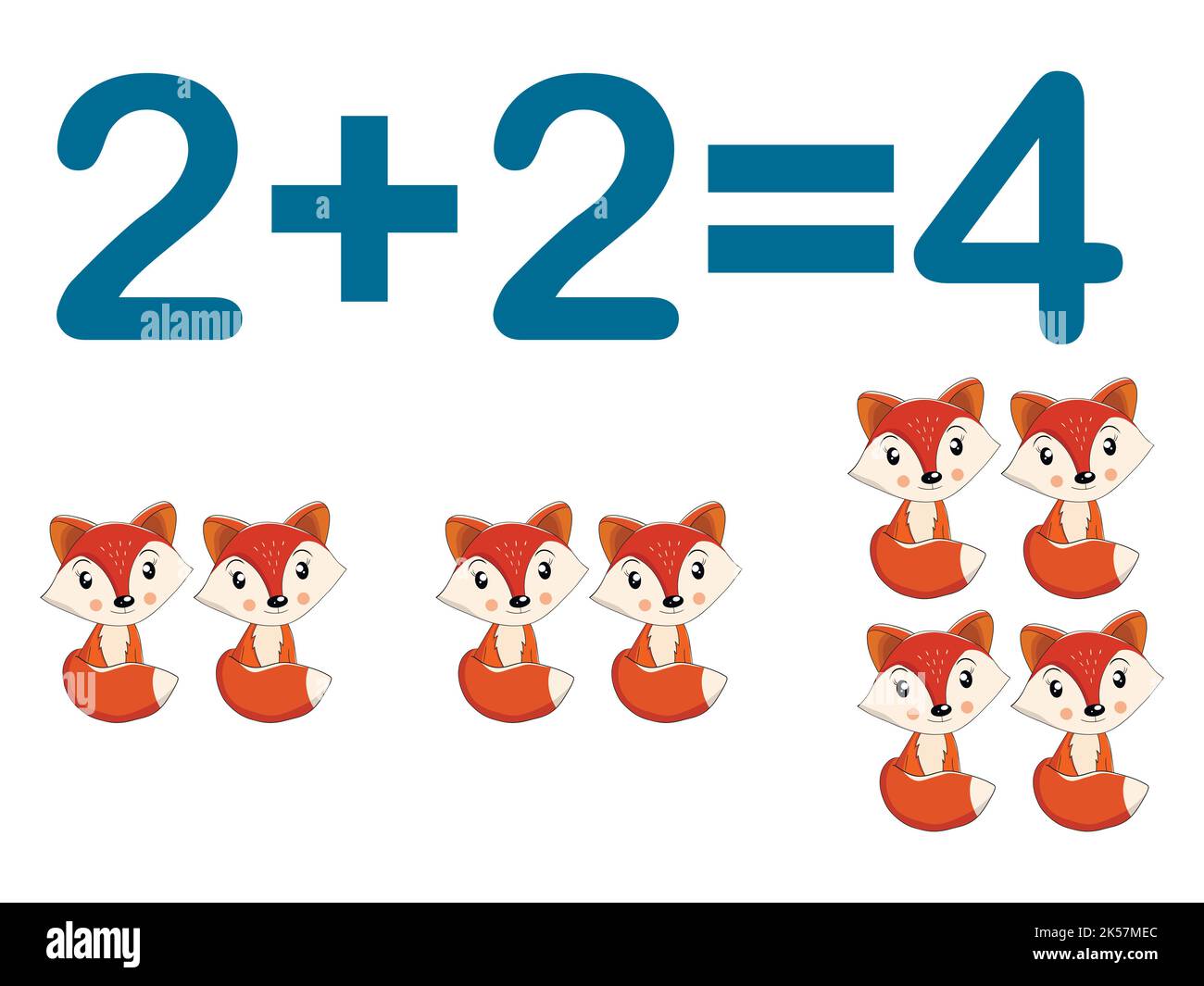 Addition components. Mathematical formula addend plus addend equals sum ...