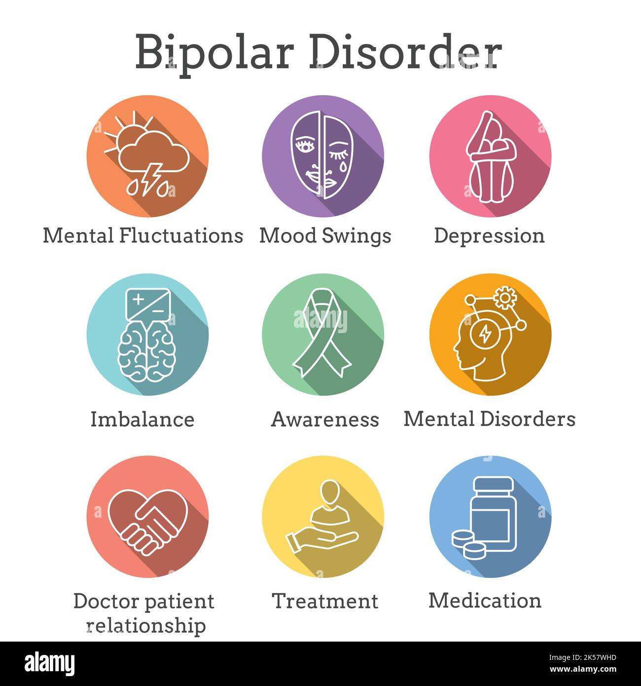 Bipolar Disorder and Depression BP Icon Set Showing Mental Health ...