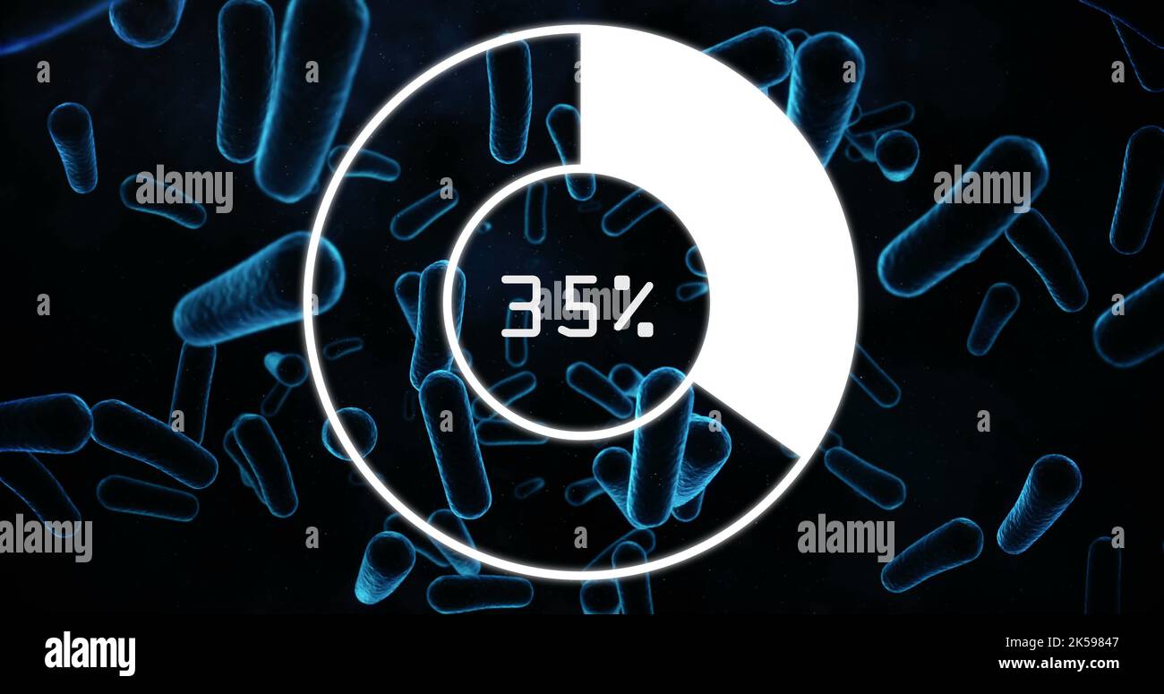 Illustration of 35 percent text in circles with microscopic view of ...