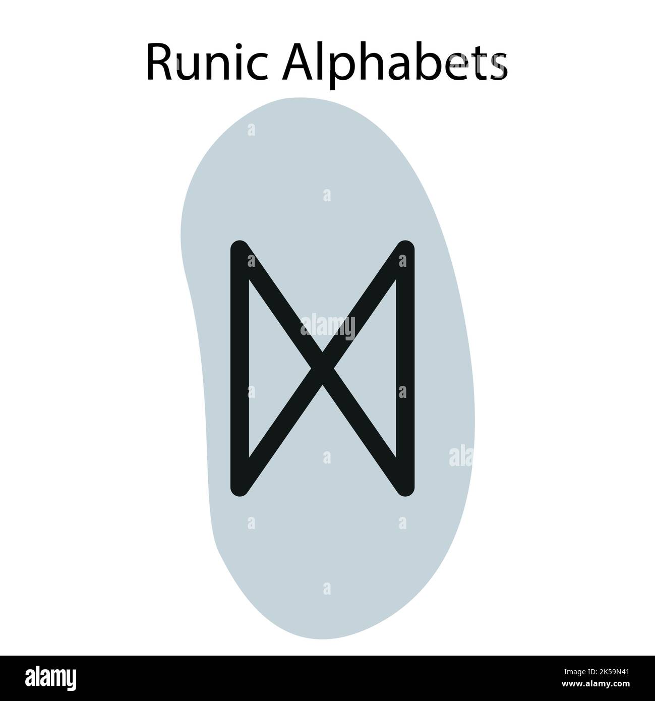 Runic Alphabets. Complete collection of Rune alphabet, futhark. Writing ...