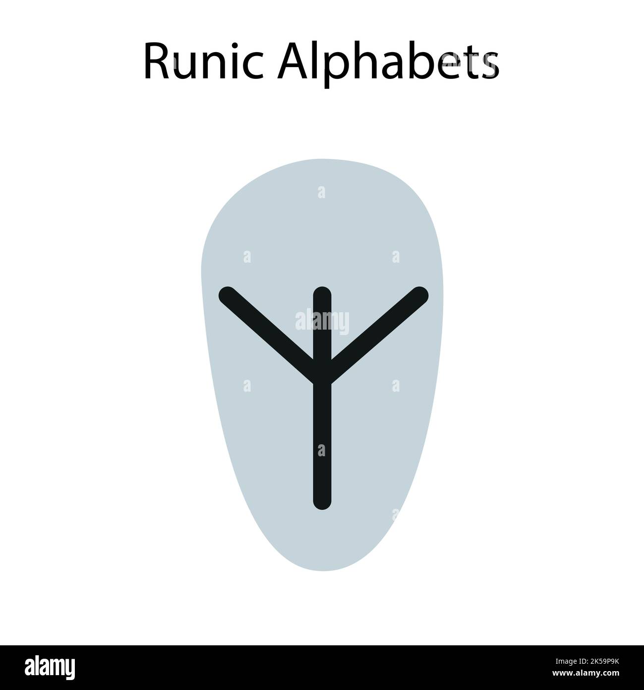 Runic Alphabets. Complete collection of Rune alphabet, futhark. Writing ...