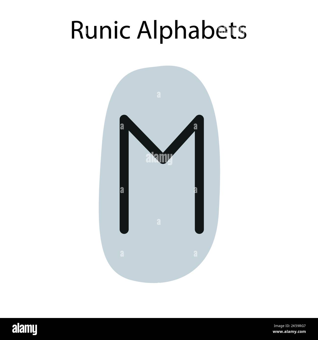 Runic Alphabets. Complete collection of Rune alphabet, futhark. Writing ...