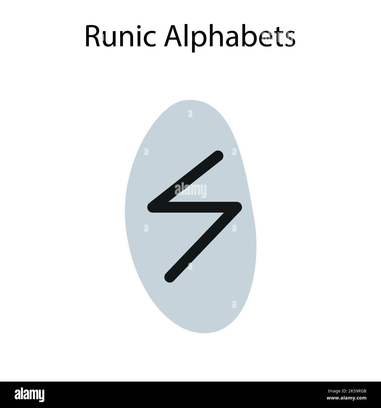 Runic Alphabets. Complete collection of Rune alphabet, futhark. Writing ...