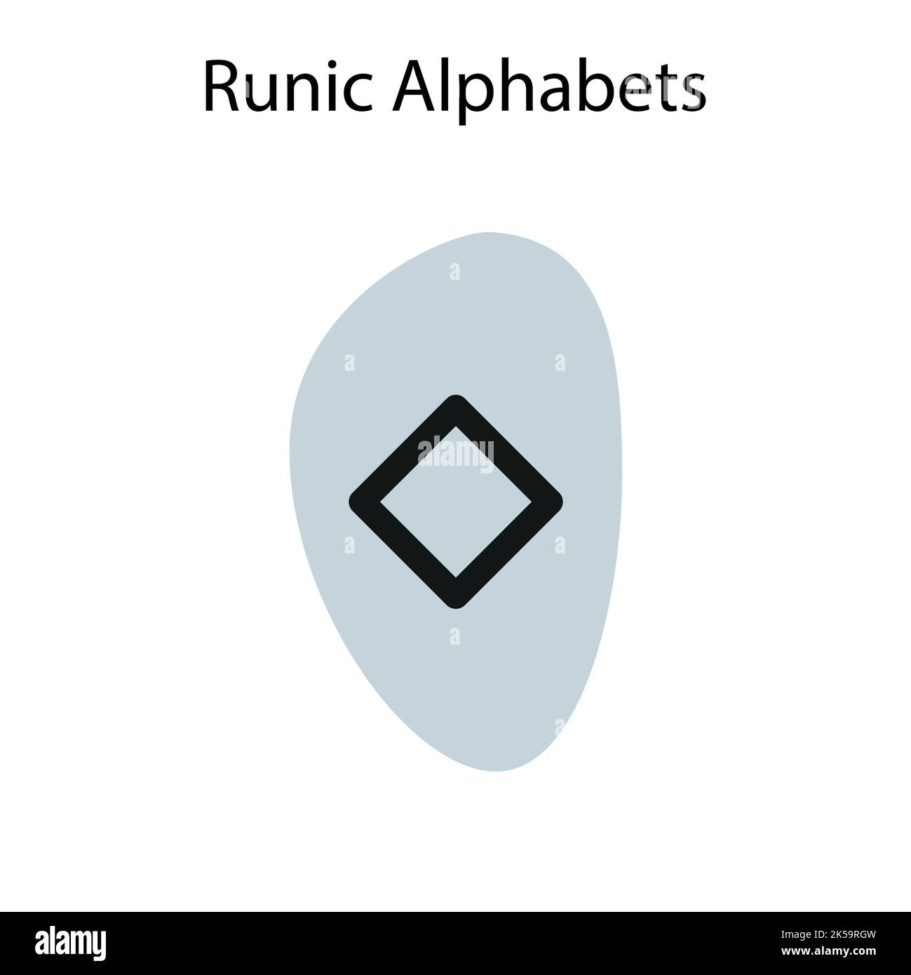 Runic Alphabets. Complete collection of Rune alphabet, futhark. Writing ...