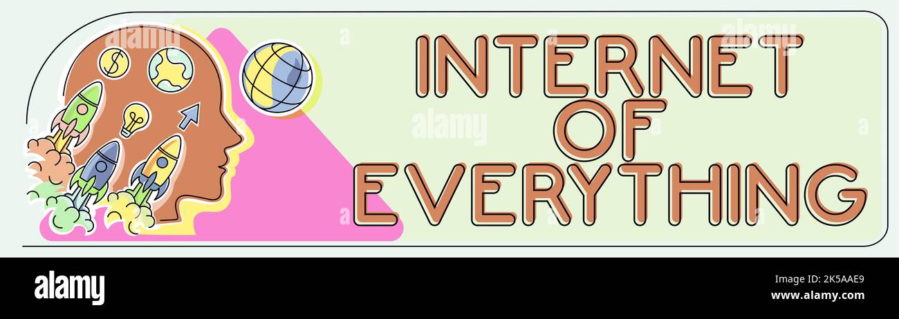 Inspiration showing sign Internet Of Everything. Word for smart modern ...