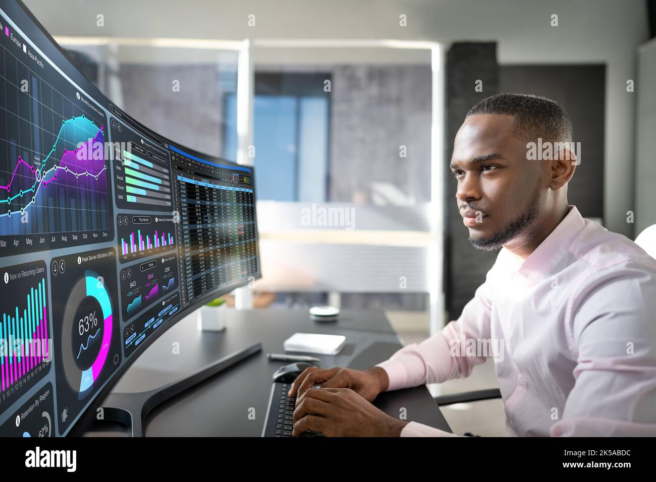 KPI Business Analytics Data Dashboard. Analyst Using Computer Stock ...