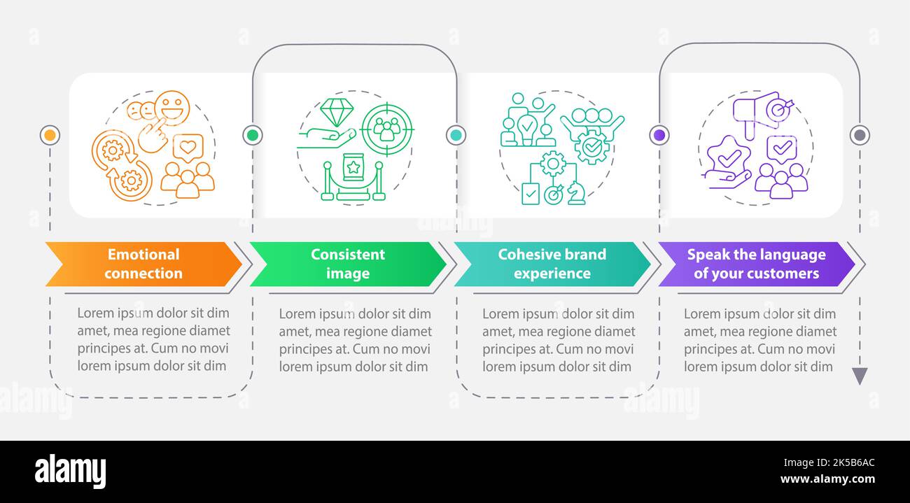Ways to develop brand longevity rectangle infographic template Stock ...
