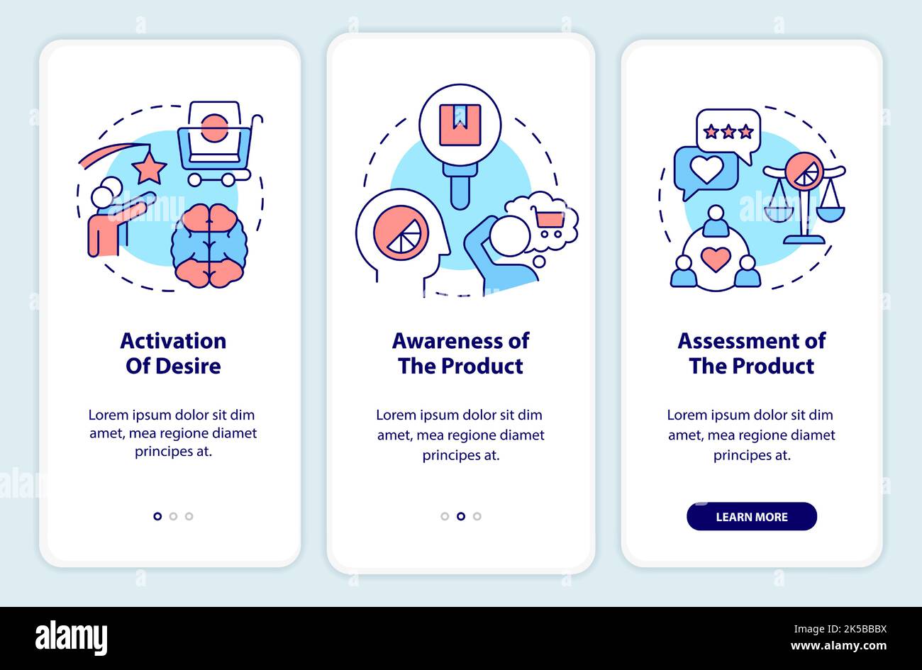 Sensory system in consumer behavior onboarding mobile app screen Stock Vector Image & Art - Alamy