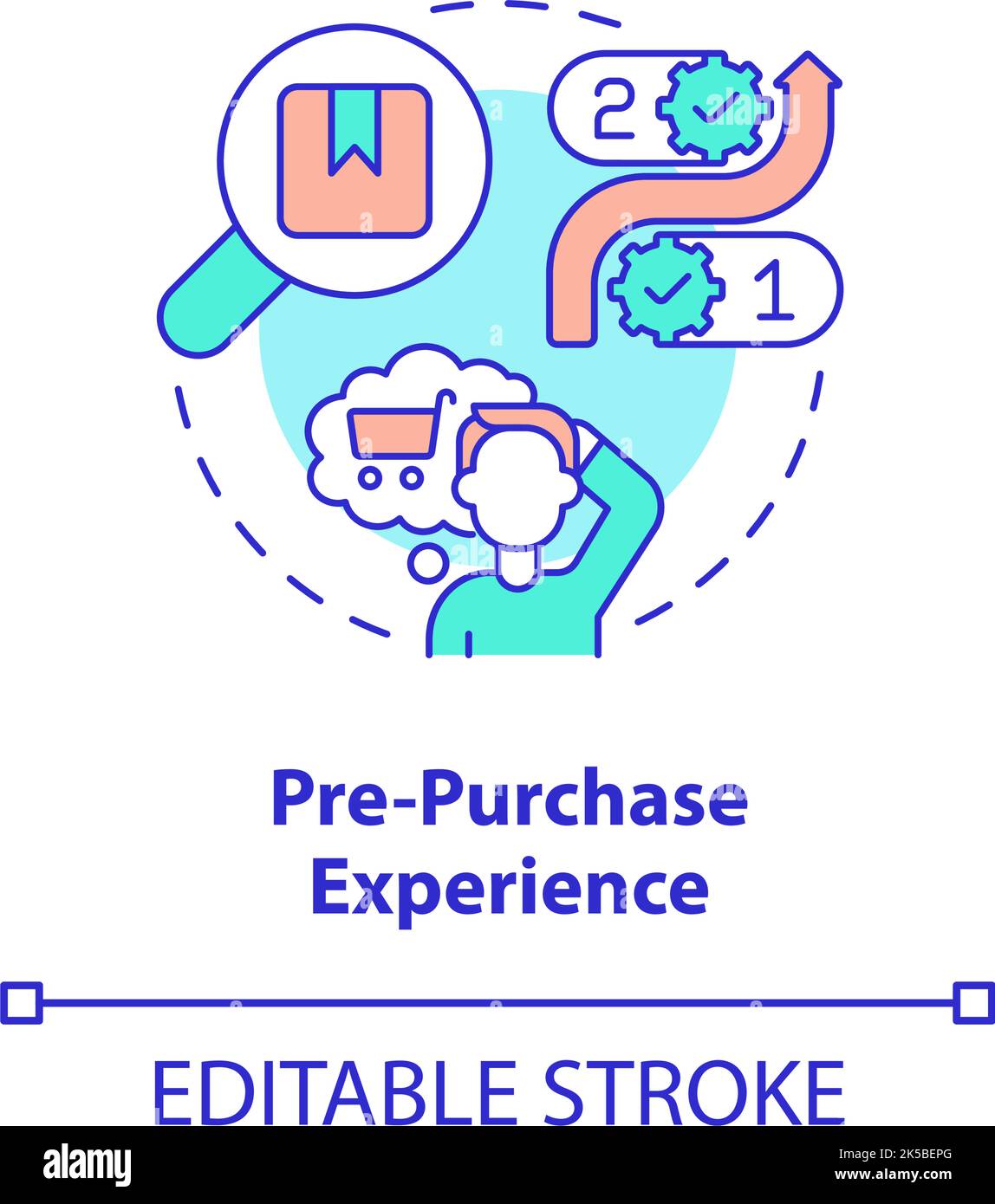 Consumer behavior purchase journey hi-res stock photography and images ...