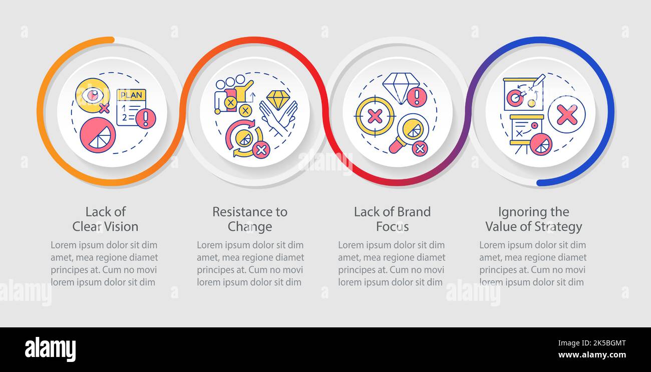 Brand longevity challenges loop infographic template Stock Vector Image ...