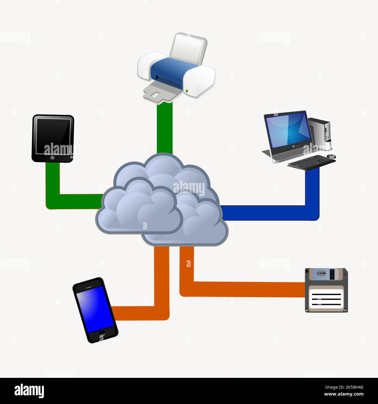 Cloud network system clipart, illustration vector Stock Vector Image ...