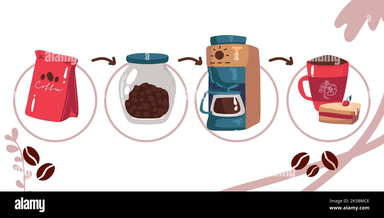 Vector coffee icons. Flat coffee icons. Food and drink elements. Coffee ...