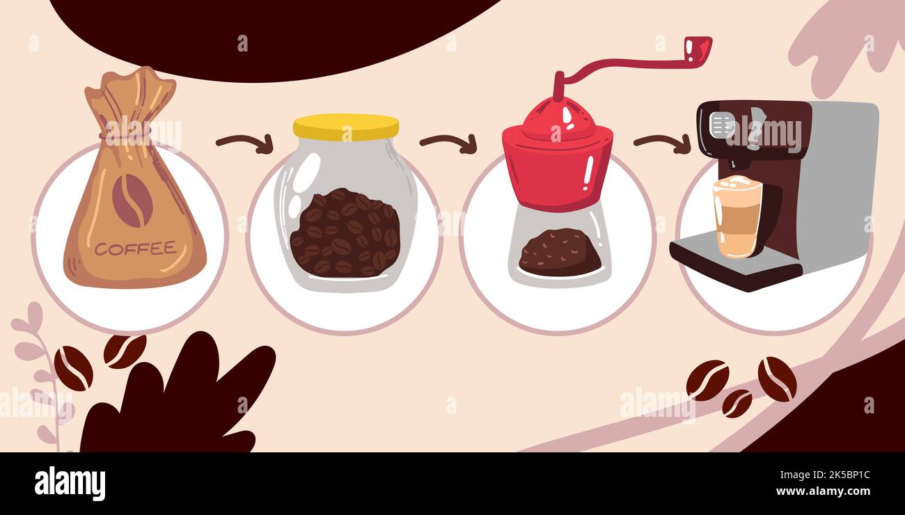 Vector coffee icons. Flat coffee icons. Food and drink elements. Coffee ...