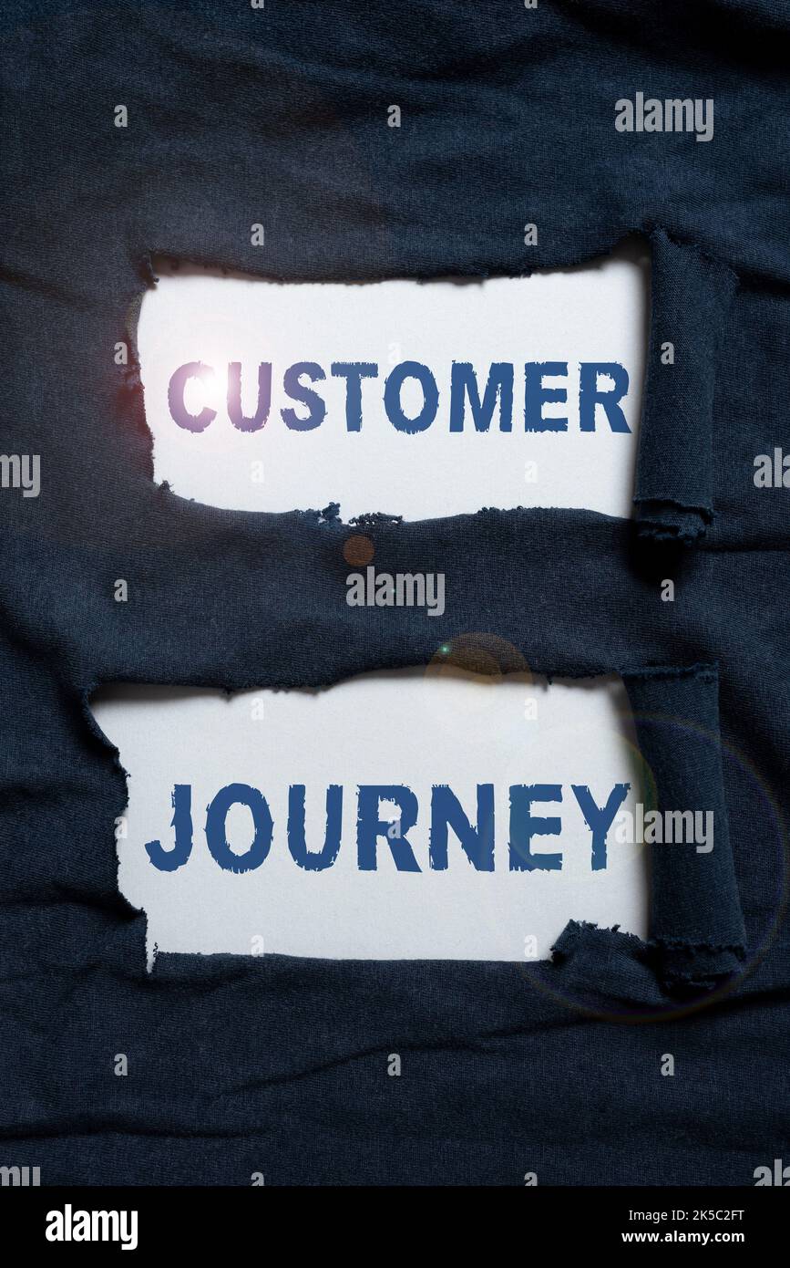 Hand writing sign Customer Journey, Word Written on complete service ...