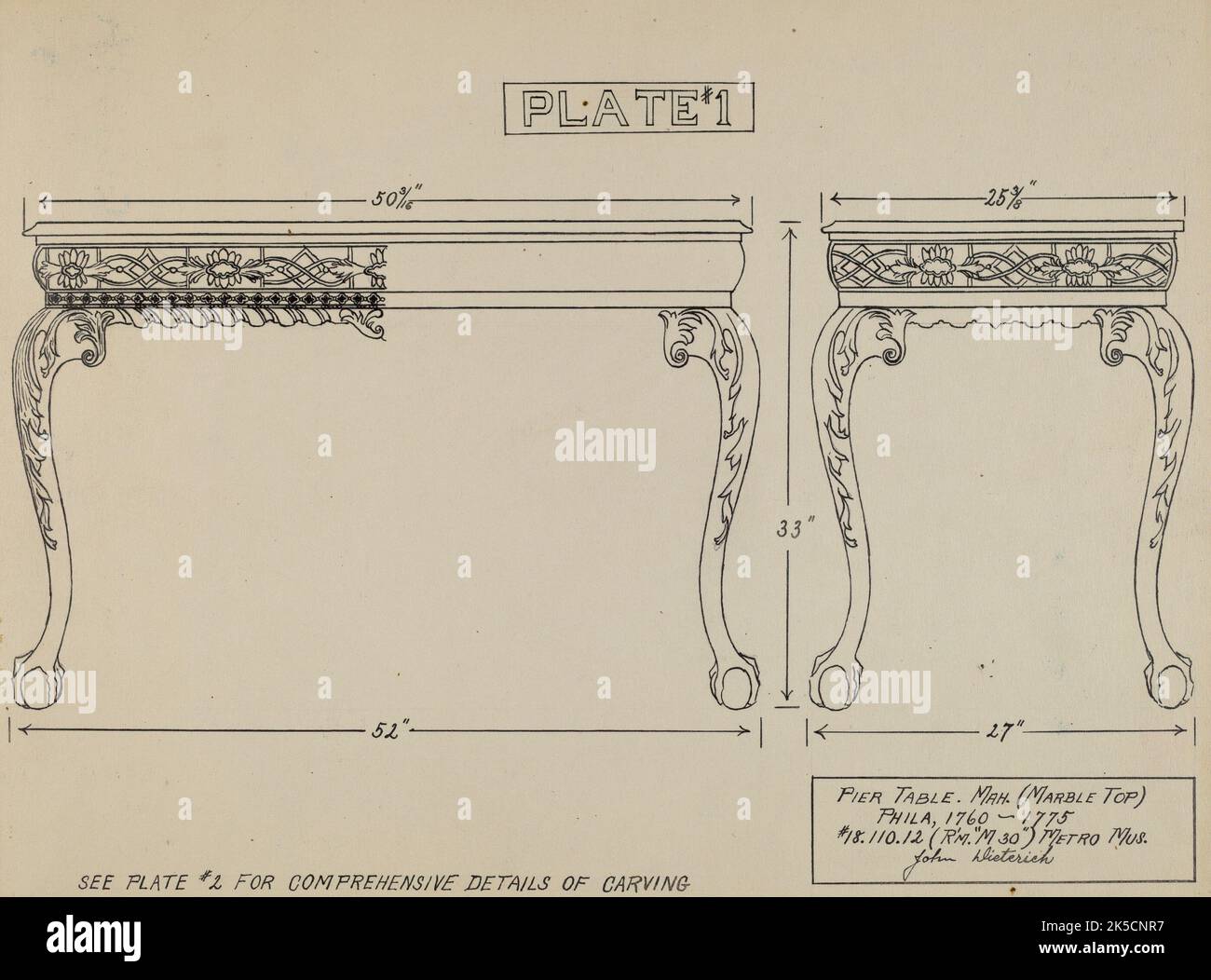 Pier Table, c. 1936 Stock Photo - Alamy