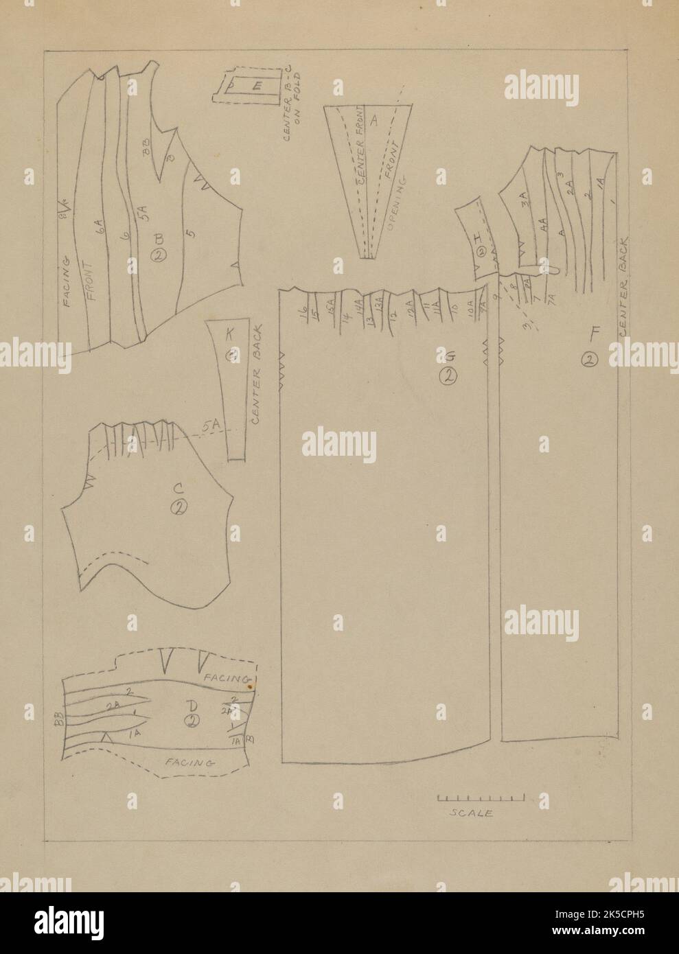 1930s fashion dressmaking hi-res stock photography and images - Alamy