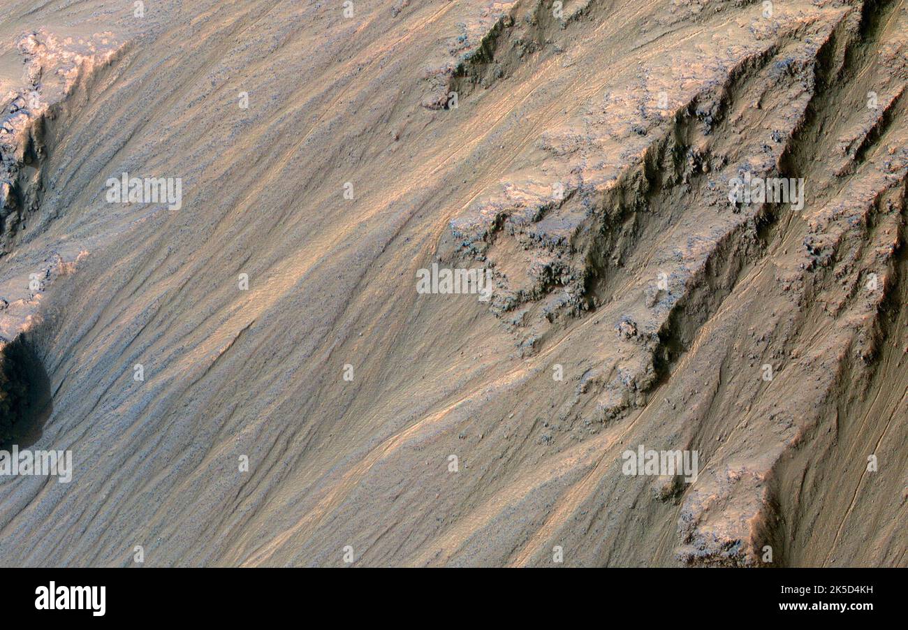 Although actively-forming gullies are common in the middle latitudes of ...