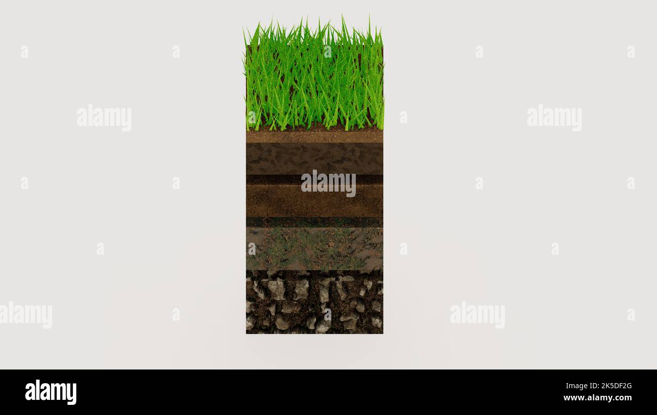 Layers of soil cross section bedrock hi-res stock photography and ...
