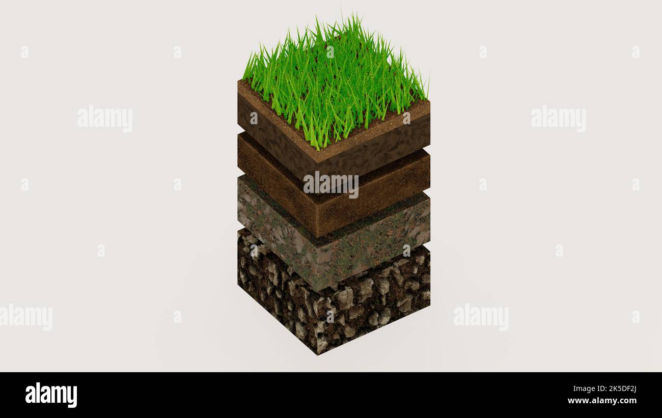 Layers of soil 3d rendering isometric diagram Stock Photo - Alamy