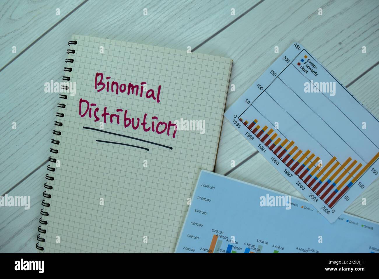 Concept of Binomial Distribution write on a book isolated on Wooden ...