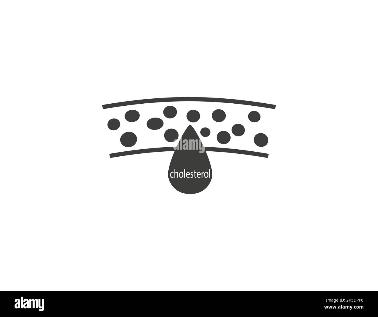 Blood, cholesterol, vessel icon. Vector illustration Stock Vector Image ...