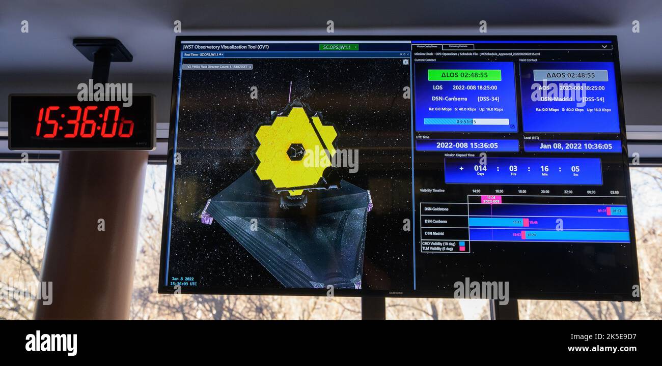 A monitor in the NASA James Webb Space Telescope flight control room of ...