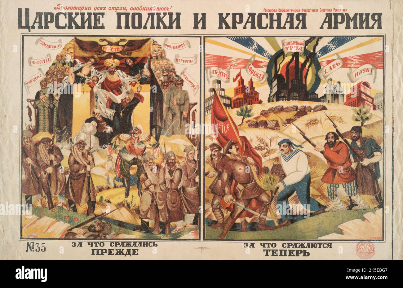 The Tsar's Regiments and the Red Army, 1919. [Publisher: Lit. Izd ...