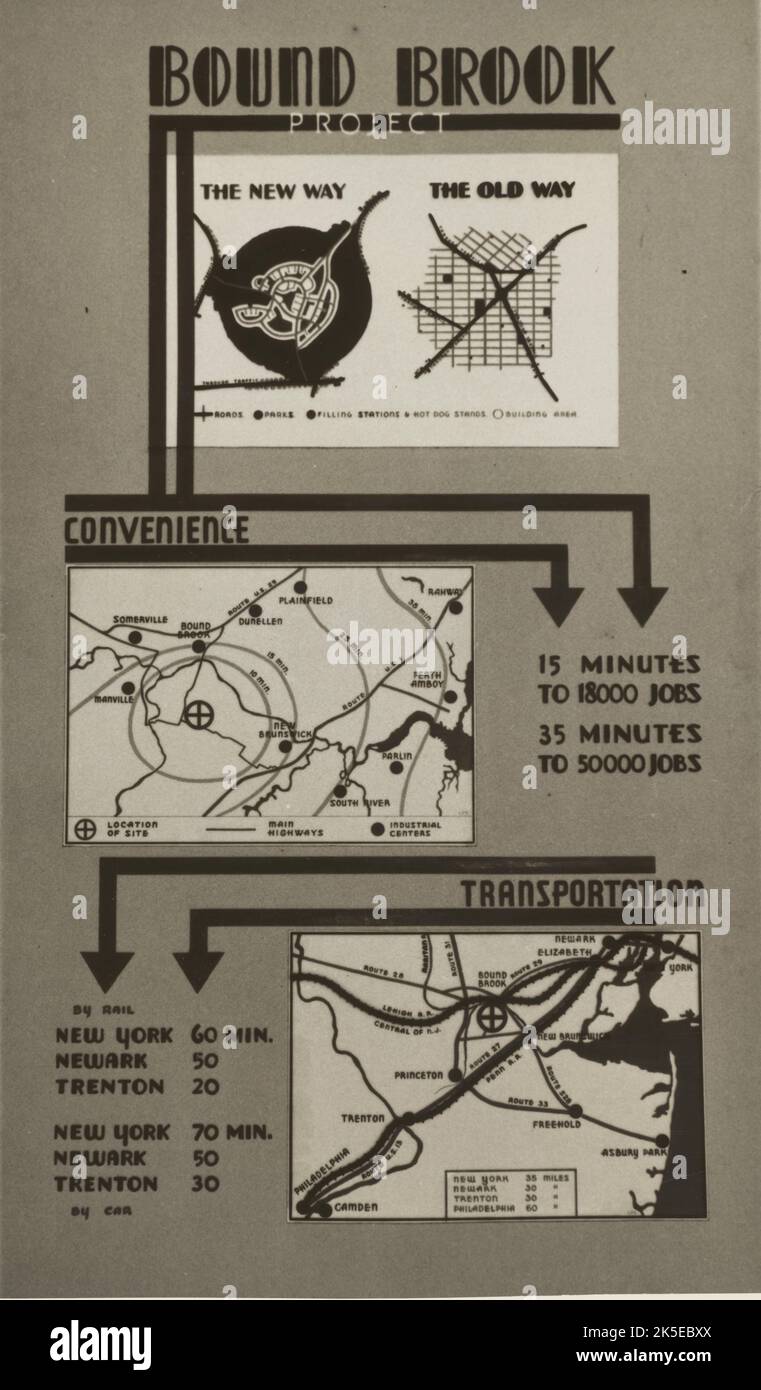 Poster by Record Section, Suburban Resettlement, 1935-12 Stock Photo ...