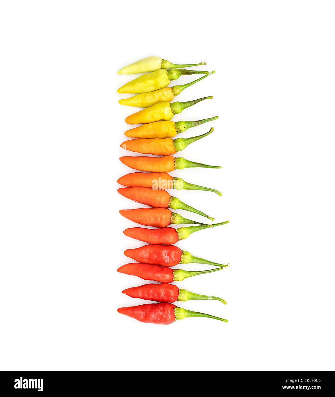 chili peppers on a white background Green peppers and yellow peppers ...