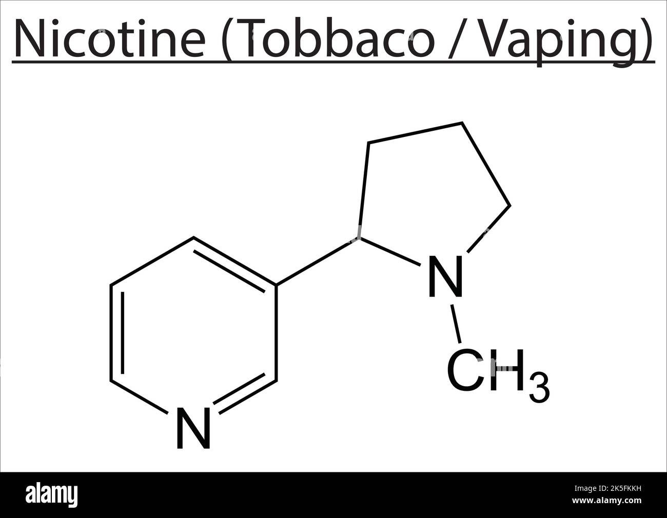 Nicotine Tabacco Cigarets Molecular structure vector skeletal formula ...
