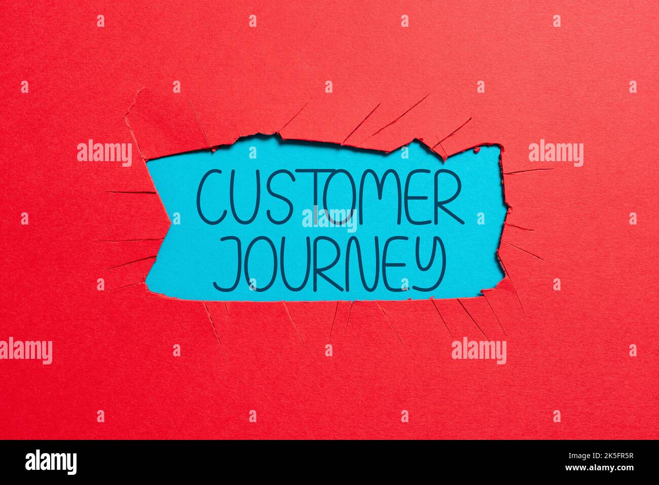 Text sign showing Customer Journey. Business idea complete service and ... Text sign showing Customer Journey. Business idea complete service and ...